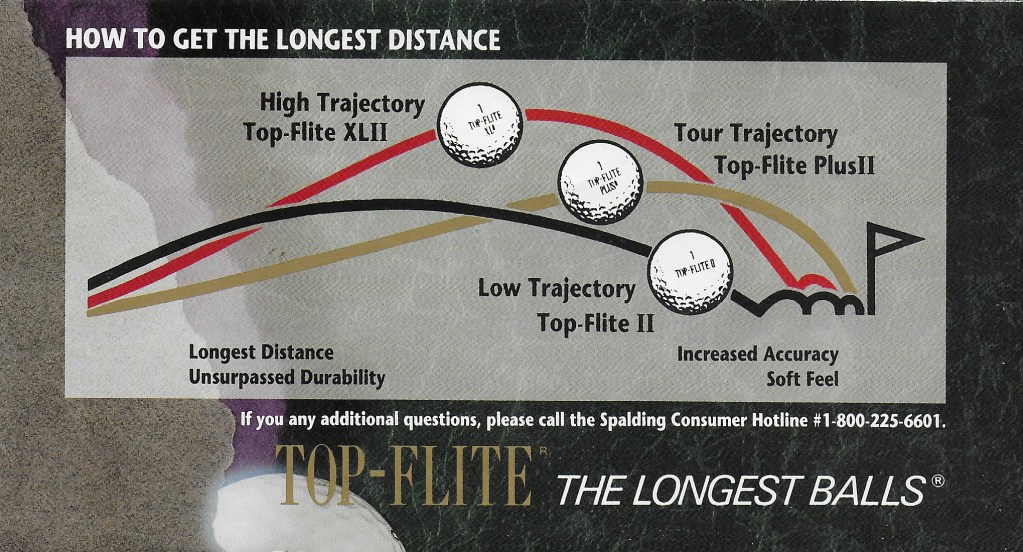 Flight Trajectories - Golf Ball Cover Story